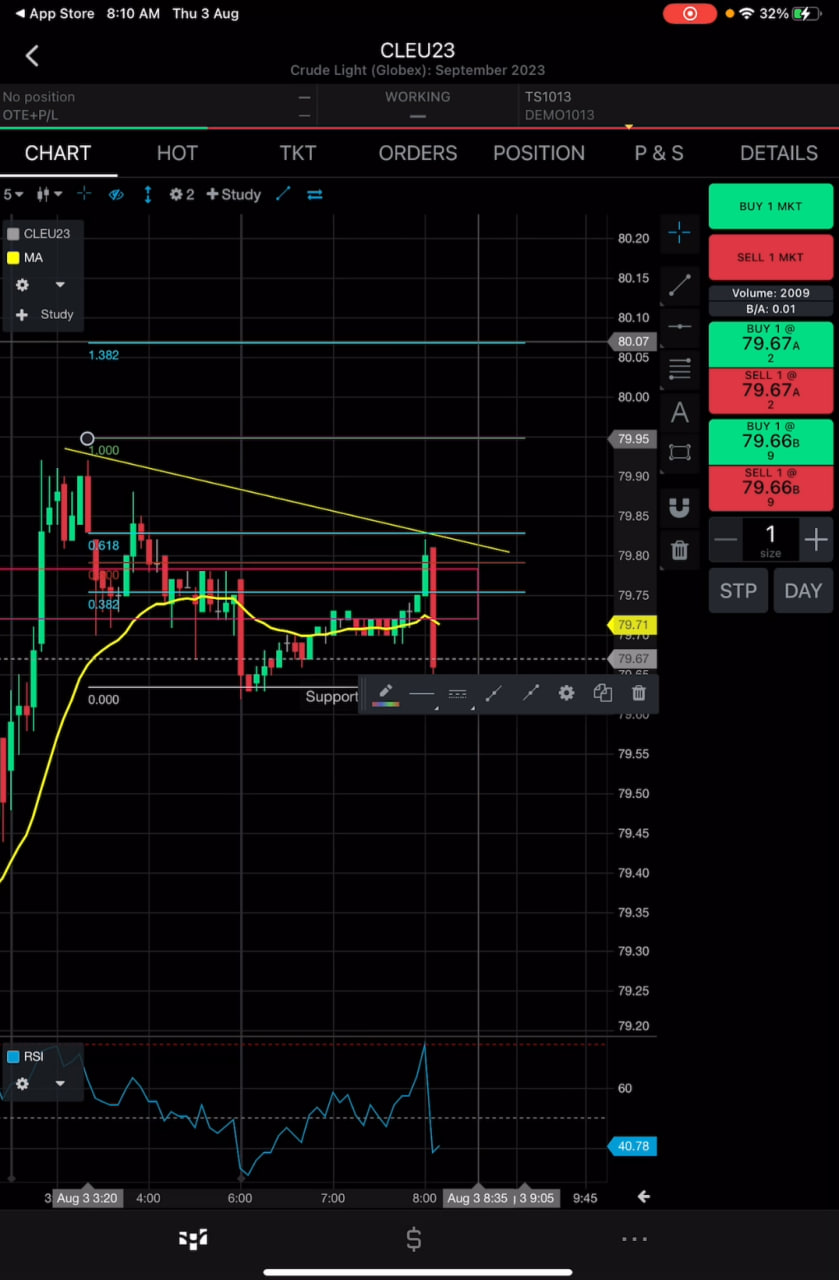 Account Opening – Remisier Dr Arif